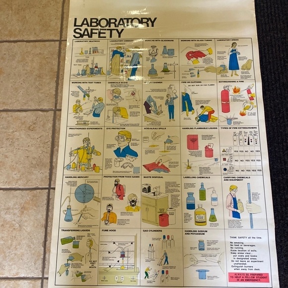 Vintage | Art | Vintage Laboratory Safety Poster | Poshmark